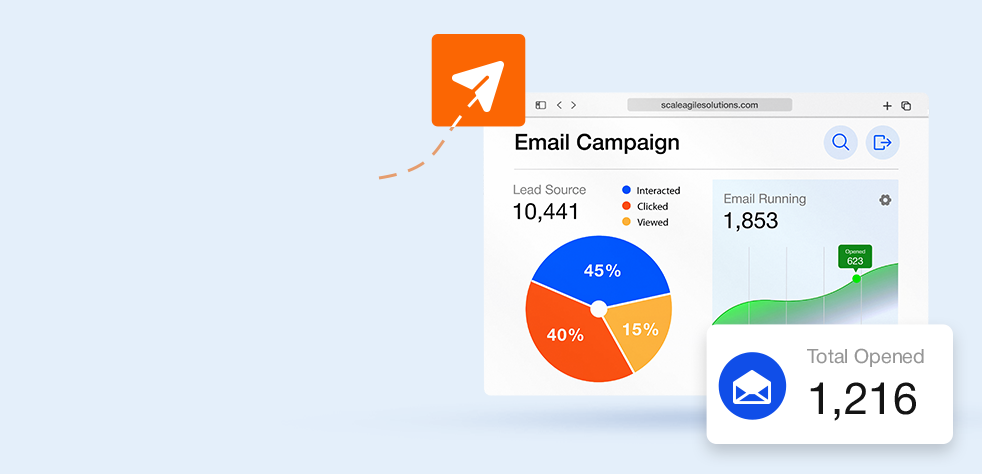 Scale Agile Solutions